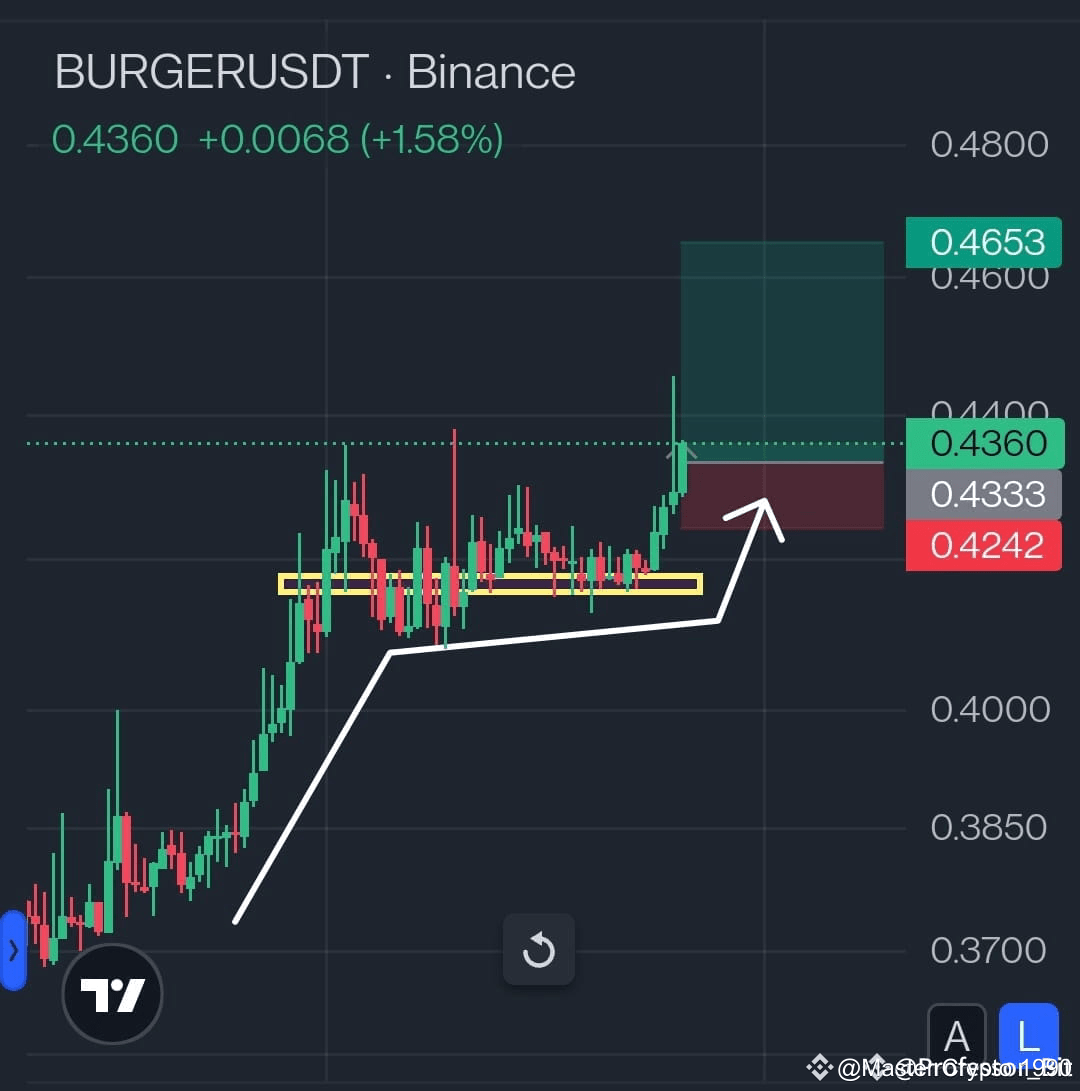 🚀 $BURGER /USDT - Momentum Breakthrough! 🚀 📊 Current Pric | Master Crypto 1990 on Binance Square