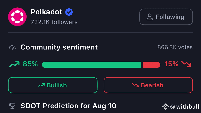 #dot $DOT Bloomberg Analysts Eric Balchunas and James Seyff ...