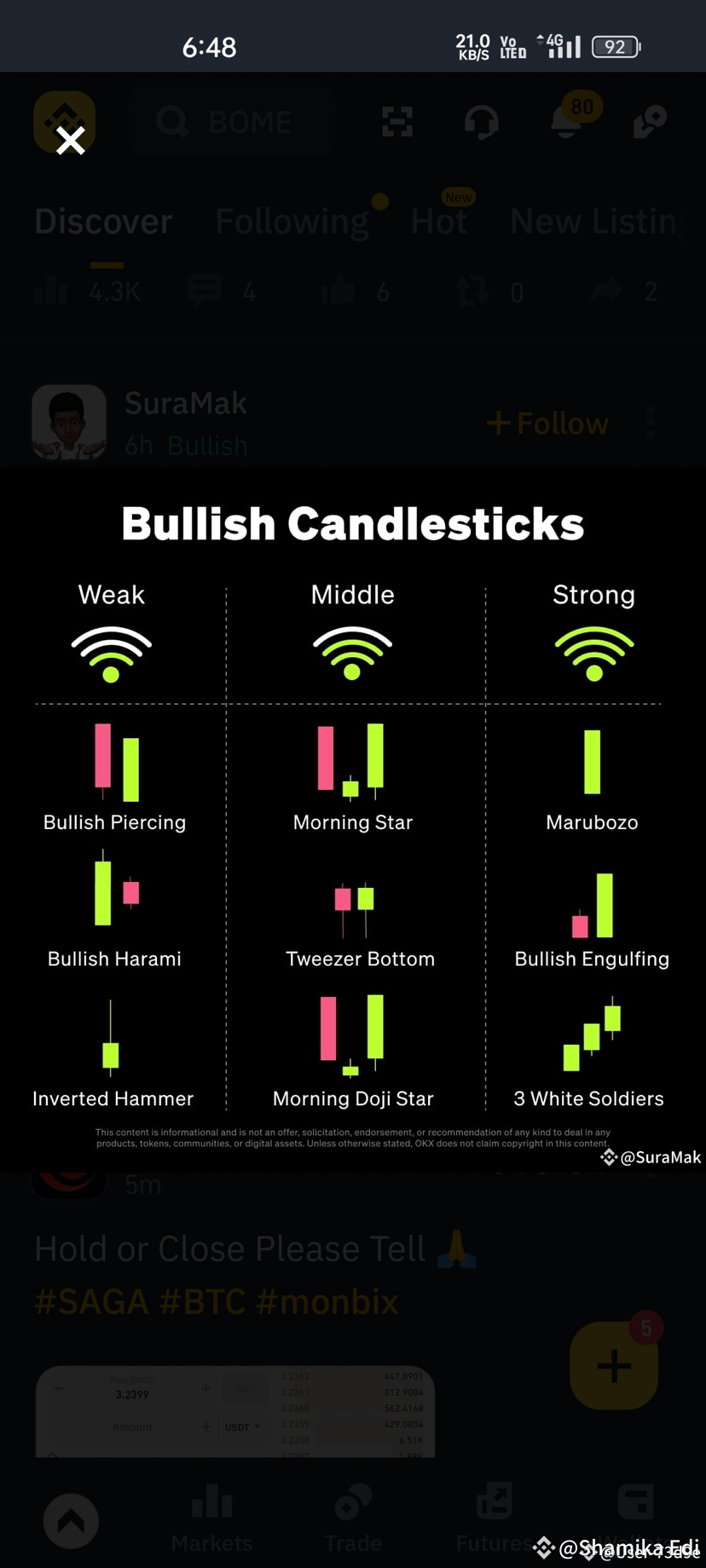 $REEF Bullish candlesticks | Shamika Edi on Binance Square