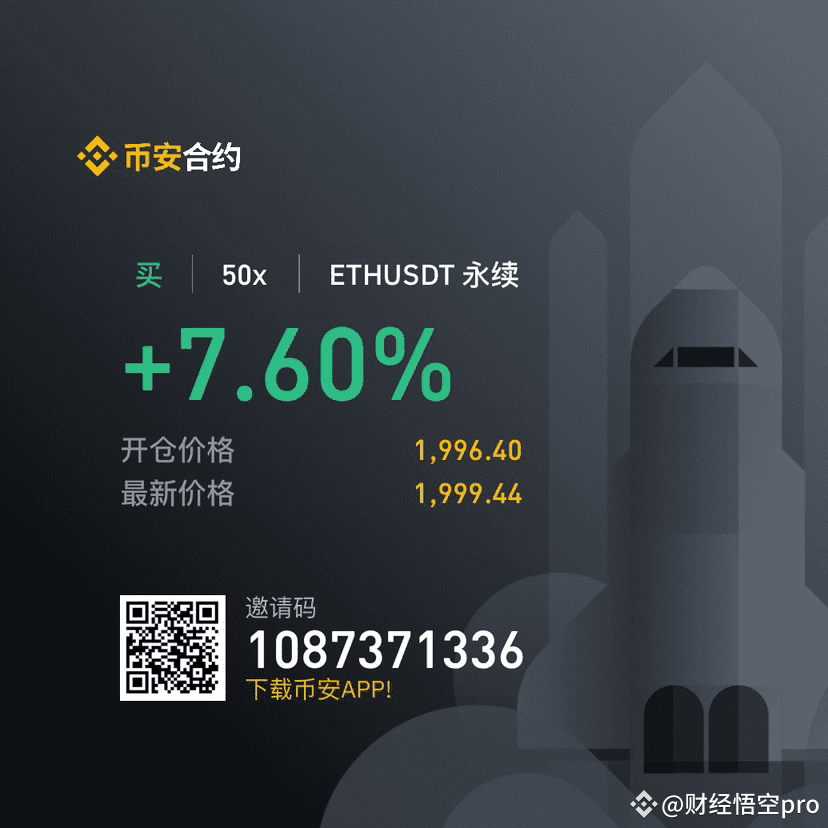 Ethereum continues to buy near 1997, stop loss at 1985 #币安La | 财经悟空pro ...