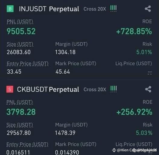 my new profit my daily profit | Square-Creator-ad05cde2f on Binance Square