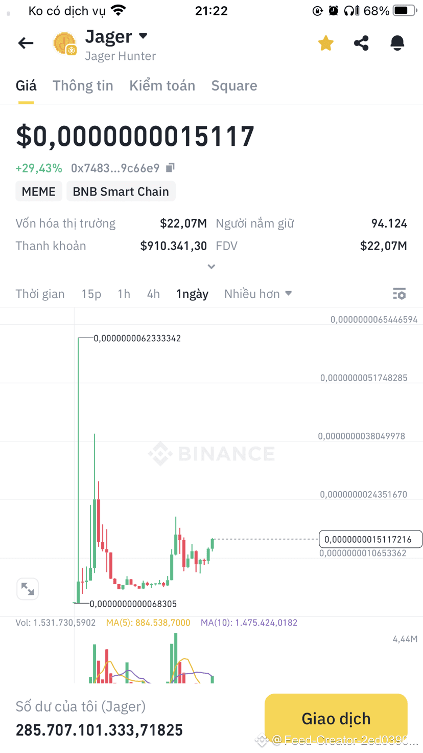 BOB Monday ability 10x | Feed-Creator-2ed03904e on Binance Square