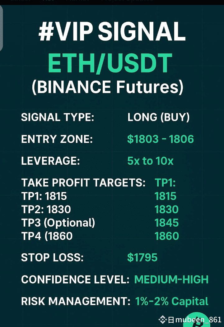 $ETH SPOT SIGNAL FOR ETH USDT ENTRY 1803-1806 LVG 5-10 x | mubeen_861 on Binance Square