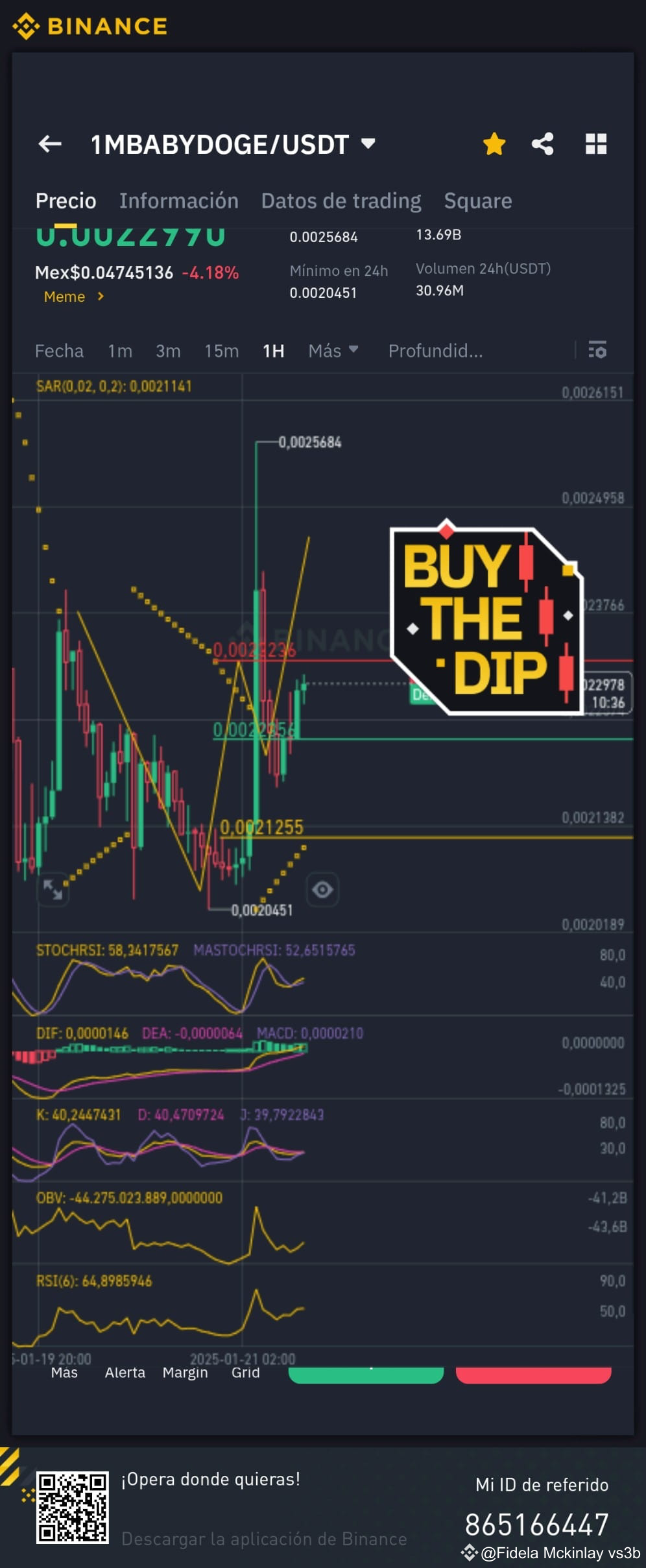 Congratulations to everyone who bought $1MBABYDOGE and $BTC | Fidela Mckinlay vs3b on Binance Square