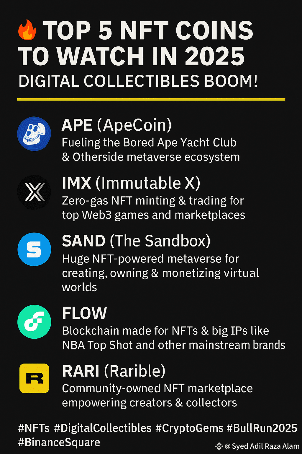 🔥 Top 5 NFT Coins to Watch in 2025 | Digital Collectibles B | Syed Adil ...