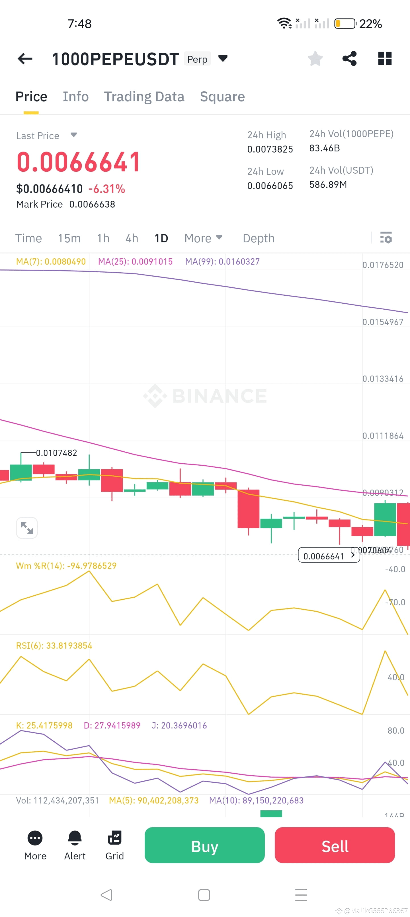 Hello Trader 1000PEPE SHORT ENTRY MARGIN 20$ waiting a ...