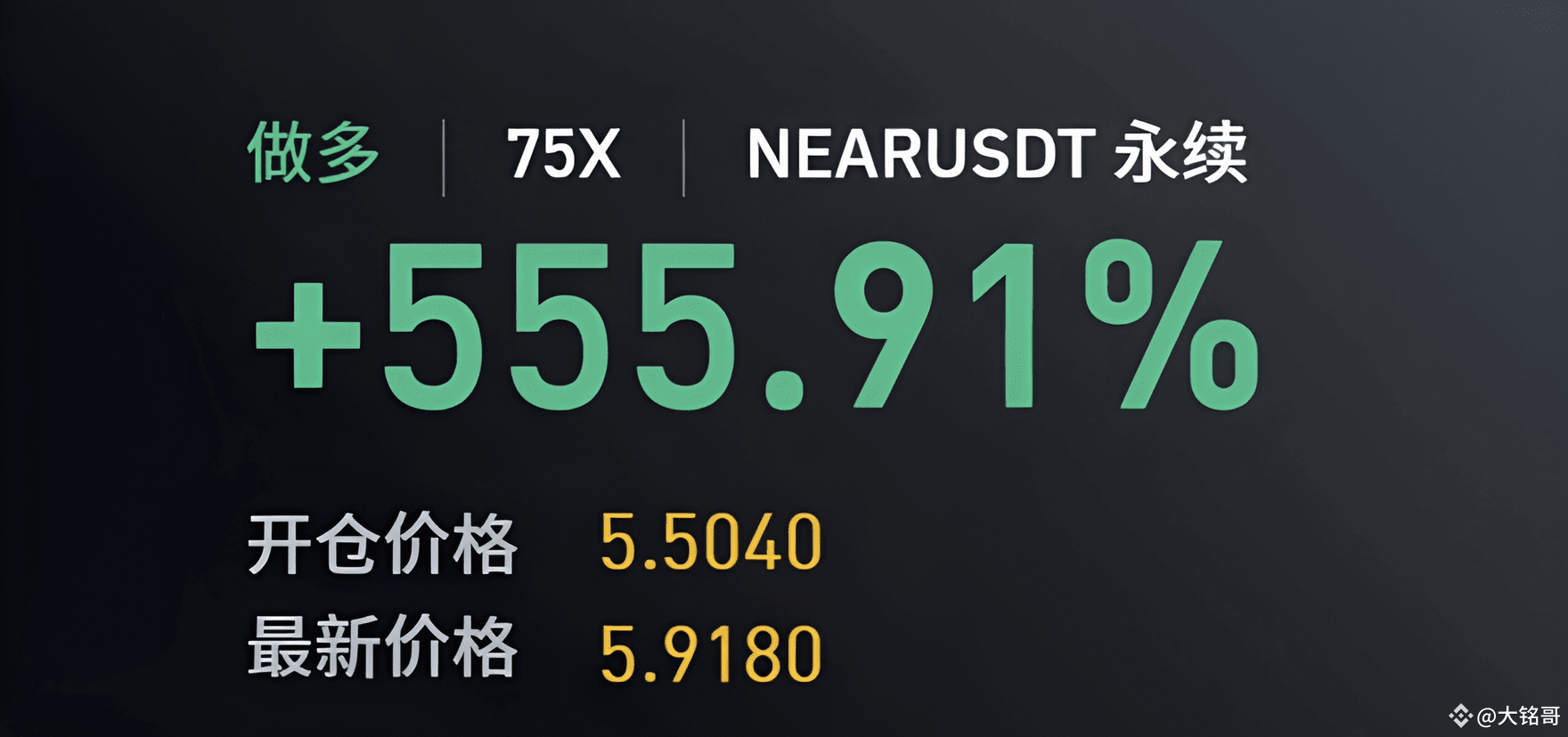 🚀Won big! NEAR achieved target 5 with perfect profit🚀 | 大铭哥 on Binance ...