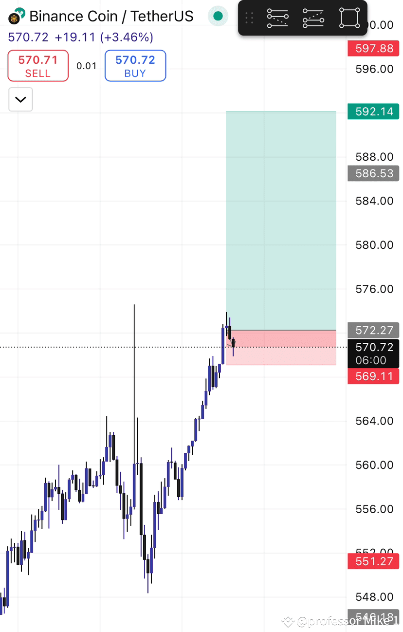 $BNB /USDT Long Trade Alert: Bullish Momentum Signals Upside | professor Mike 1 on Binance Square