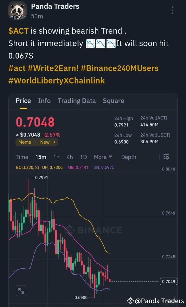 $ACT Signal was 💯💯💯💯💯 accurate Did you guys took this | Panda Traders on Binance Square