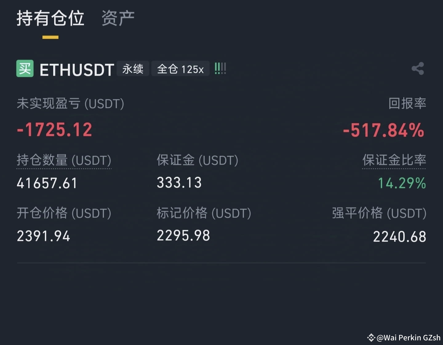 If there is still tomorrow, I will definitely short $eth😭 | 无敌清水大王 on ...