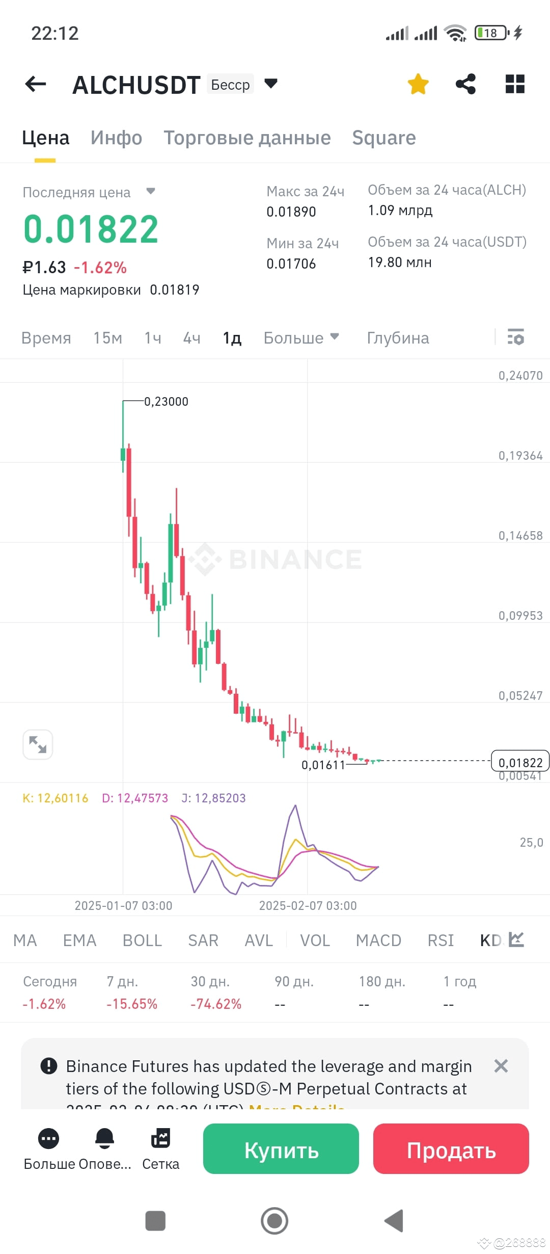 ALCH Fall Alchemist AI (ALCH) is a type of digital cryptocu | ALCH AI ...