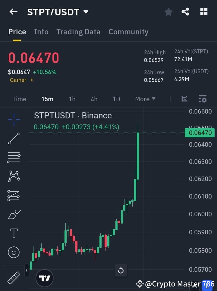 $STPT /USDT Bullish Momentum!🔥💯 📌 Current Price: $0.0647 | Crypto Master 786 on Binance Square