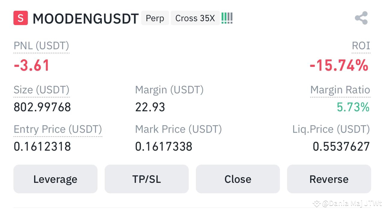 MOOGEN/USDT 🚨🚨🚨🚨🚨🚨 short 🚨🚨🚨🚨🚨🚨🚨🚨🚨 CROSS | Dania Maj JTWt on Binance Square