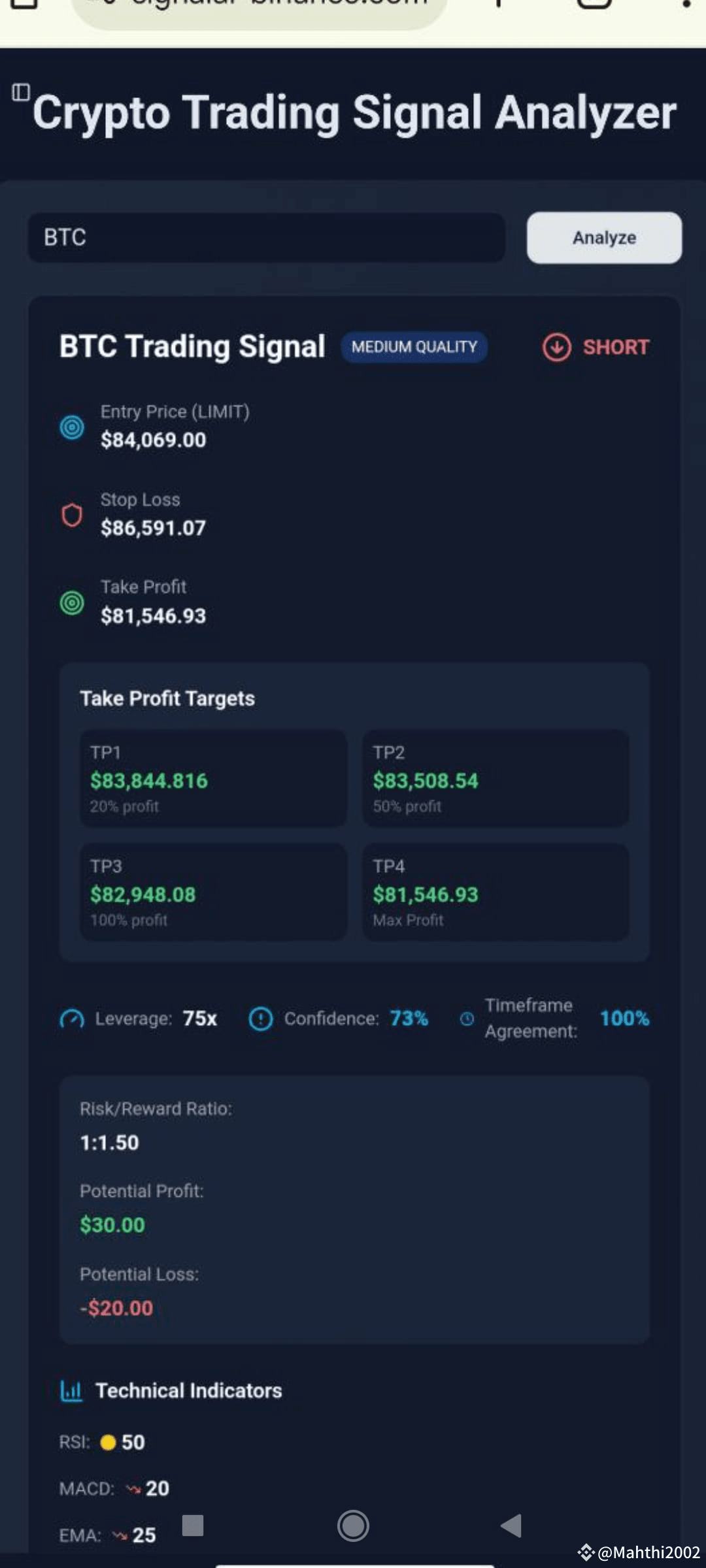 $BTC bearish moment pending tell yours opinions | Mahthi2002 on Binance ...