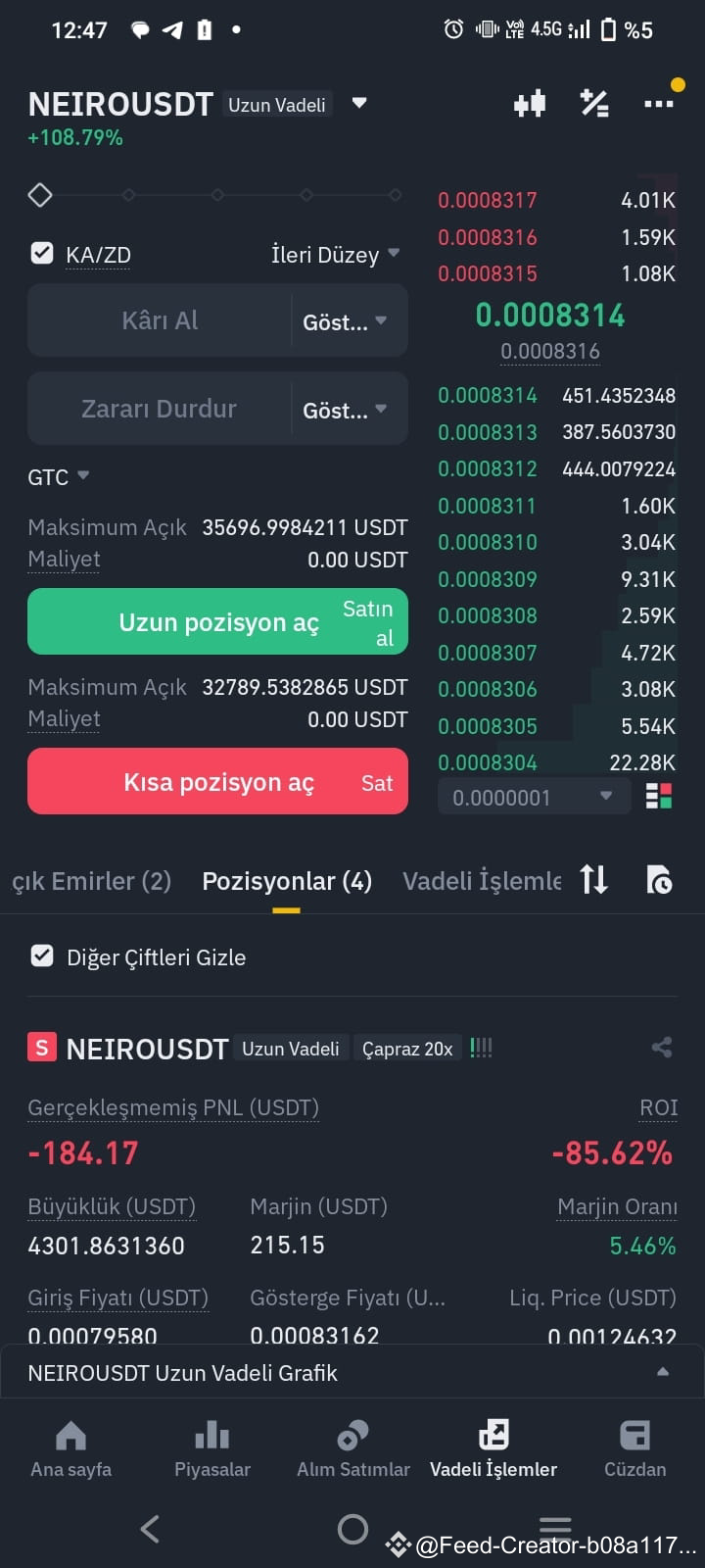 $NEIRO What should I do, friends? | janeeeee on Binance Square