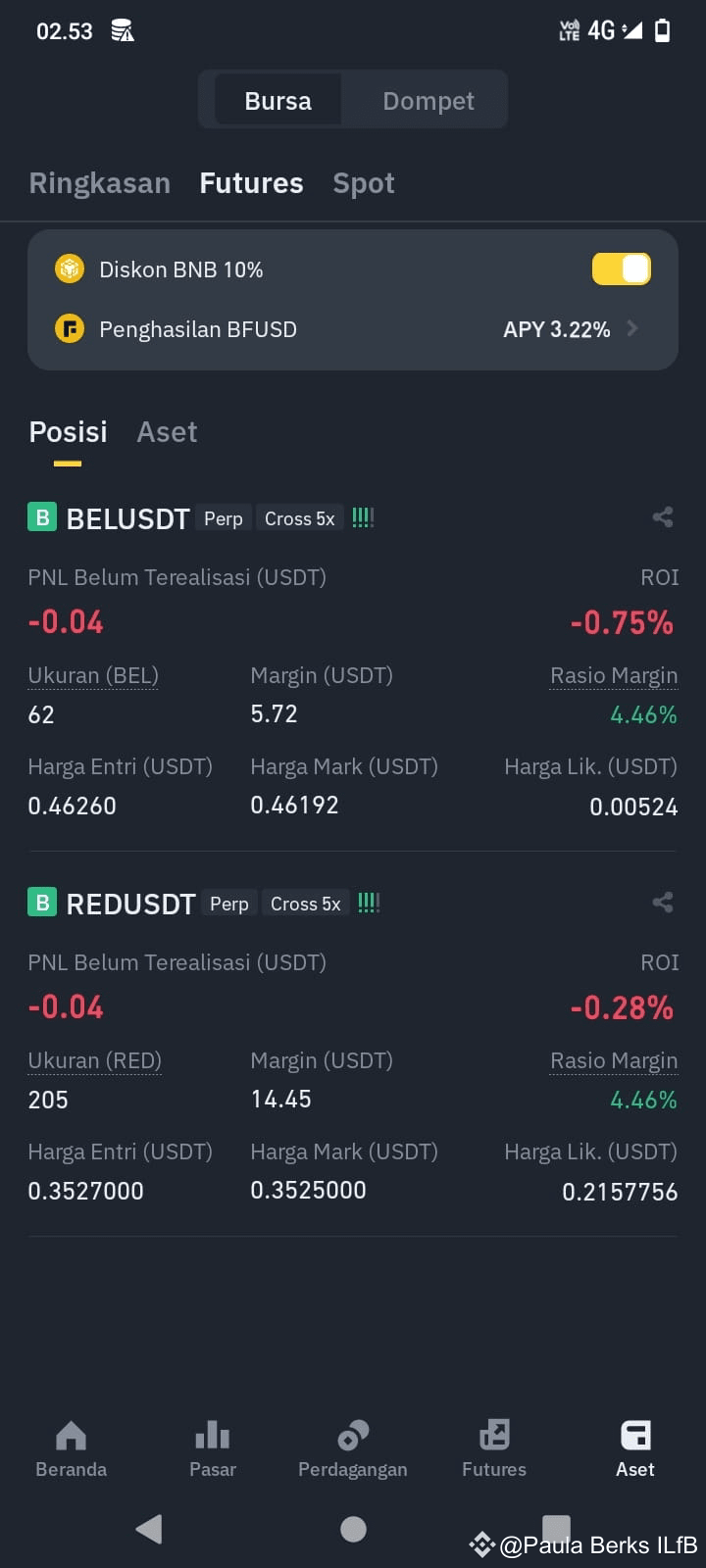$BEL % $RED What is the possibility of a rapid increase? Pl | Paula ...