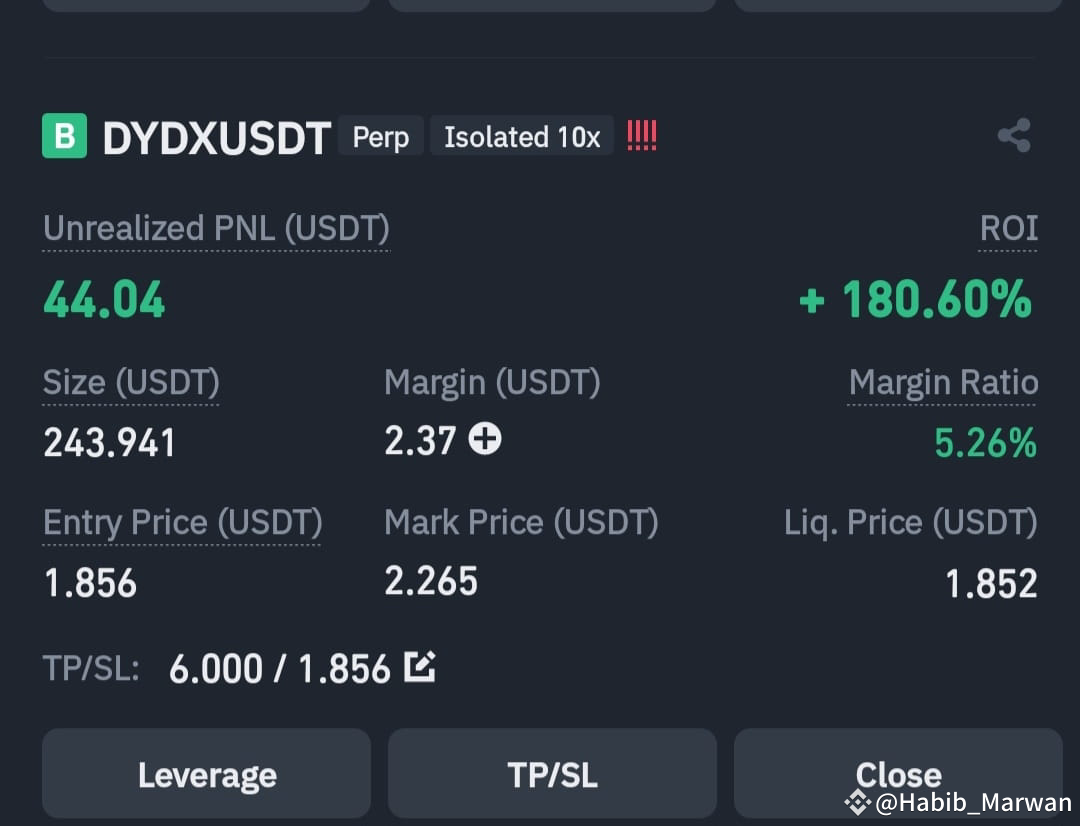 $DYDX hold or close? Is it gonna come back or pump again? | Habib ...