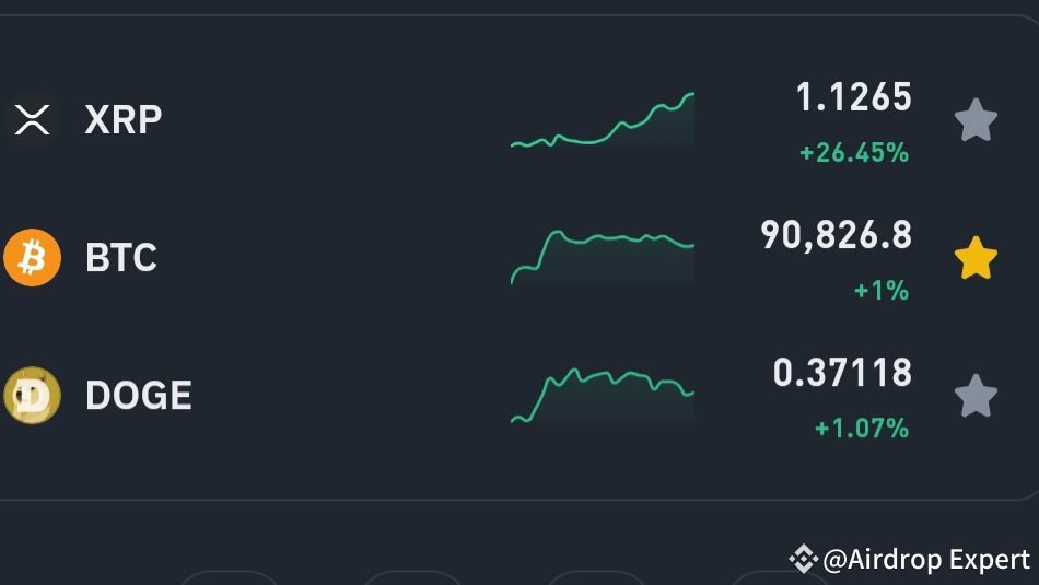 Atualização jurídica atual: XRP vs. SEC | Airdrop Expert na Binance Square