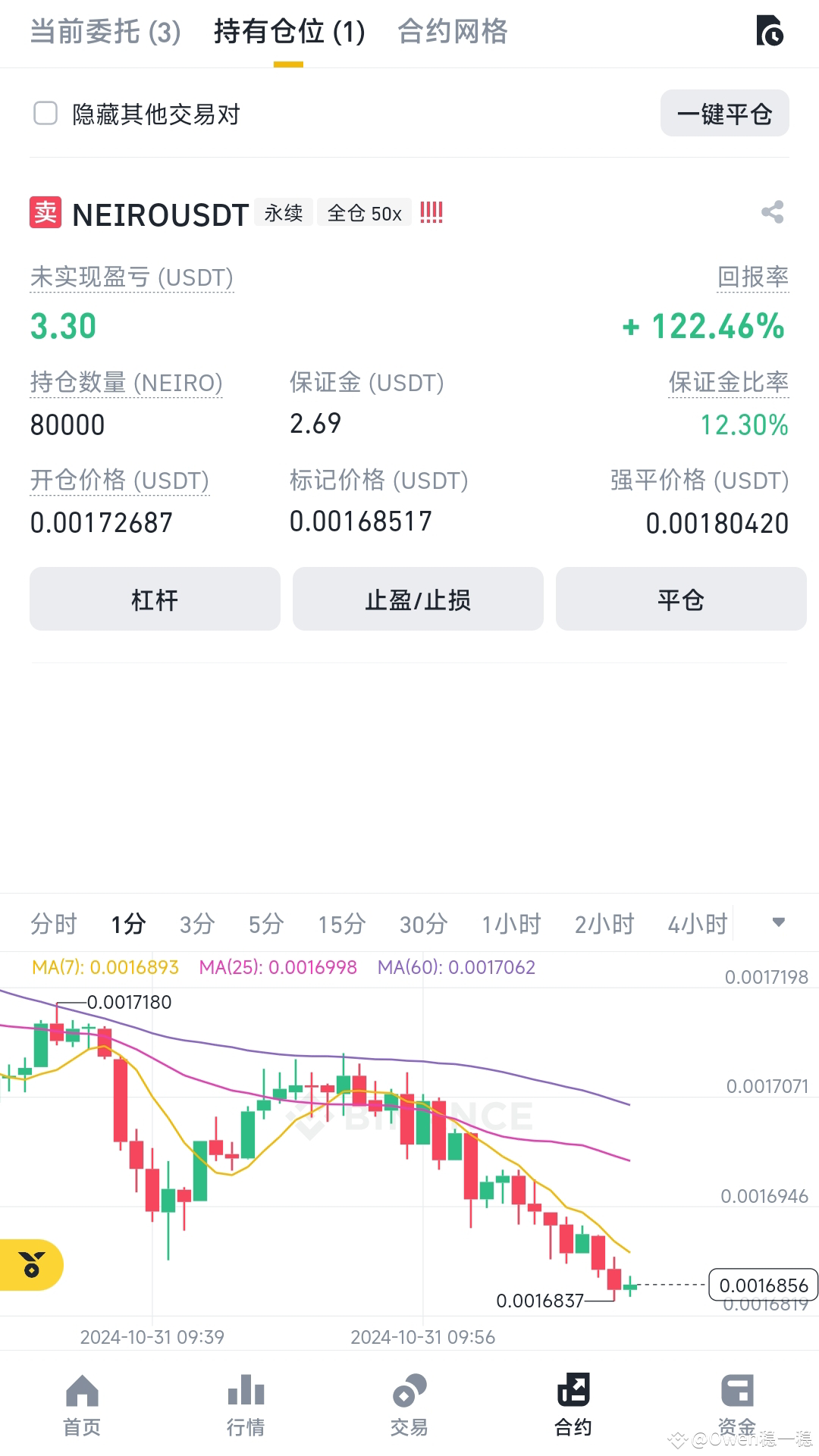 Review record $BTC The big cake is shaking at a high level | Owen稳一稳 on ...