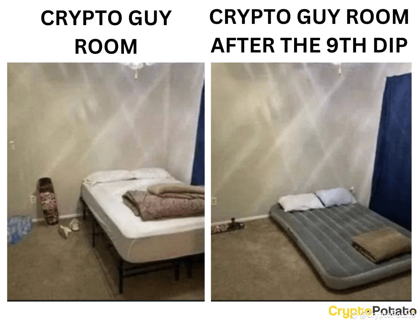 Buying the dip... | CryptoPotato on Binance Square