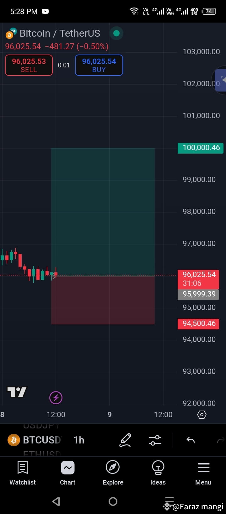 $BTC 🚀 BTC/USDT Trading Signal - High-Accuracy Analysis 🚀 | Ronnie2002 on Binance Square