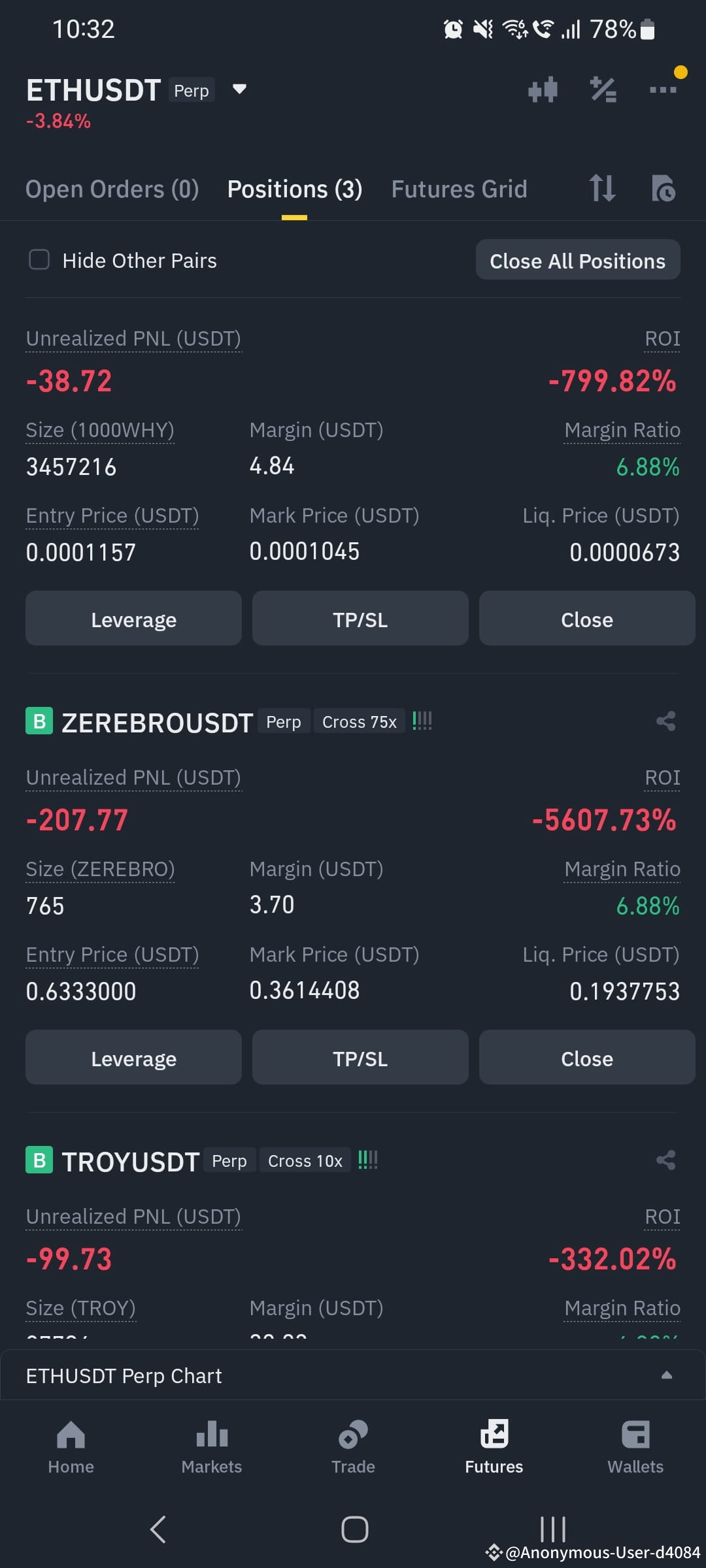 please help me holding or not | Anonymous-User-d4084 on Binance Square