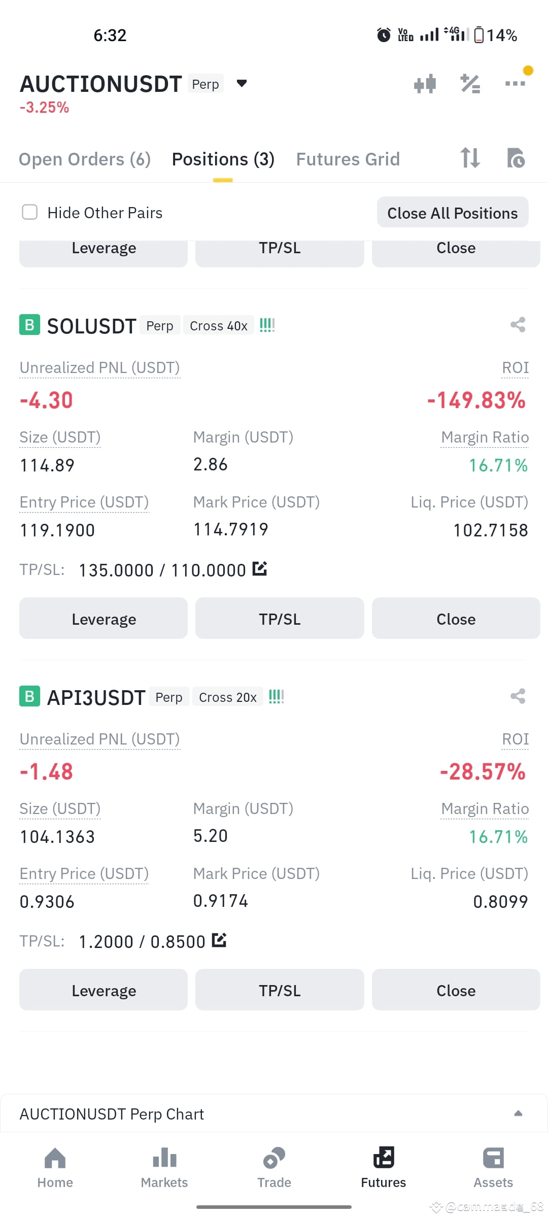 experts what should i do hold or close?? | commando_68 on Binance Square