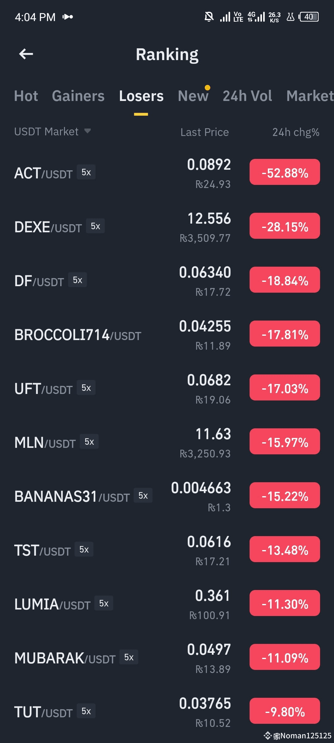 $ACT $PNUT $GUN And why are many coins going down? | Noman125125 on Binance Square