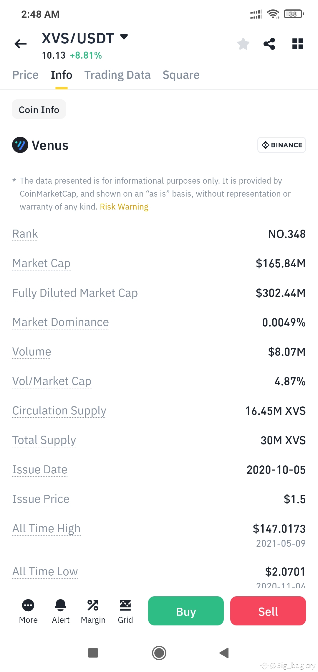 $XVS move on. wait and see#MarketInTheGreen #BinanceHODLerTH | Big_bag ...