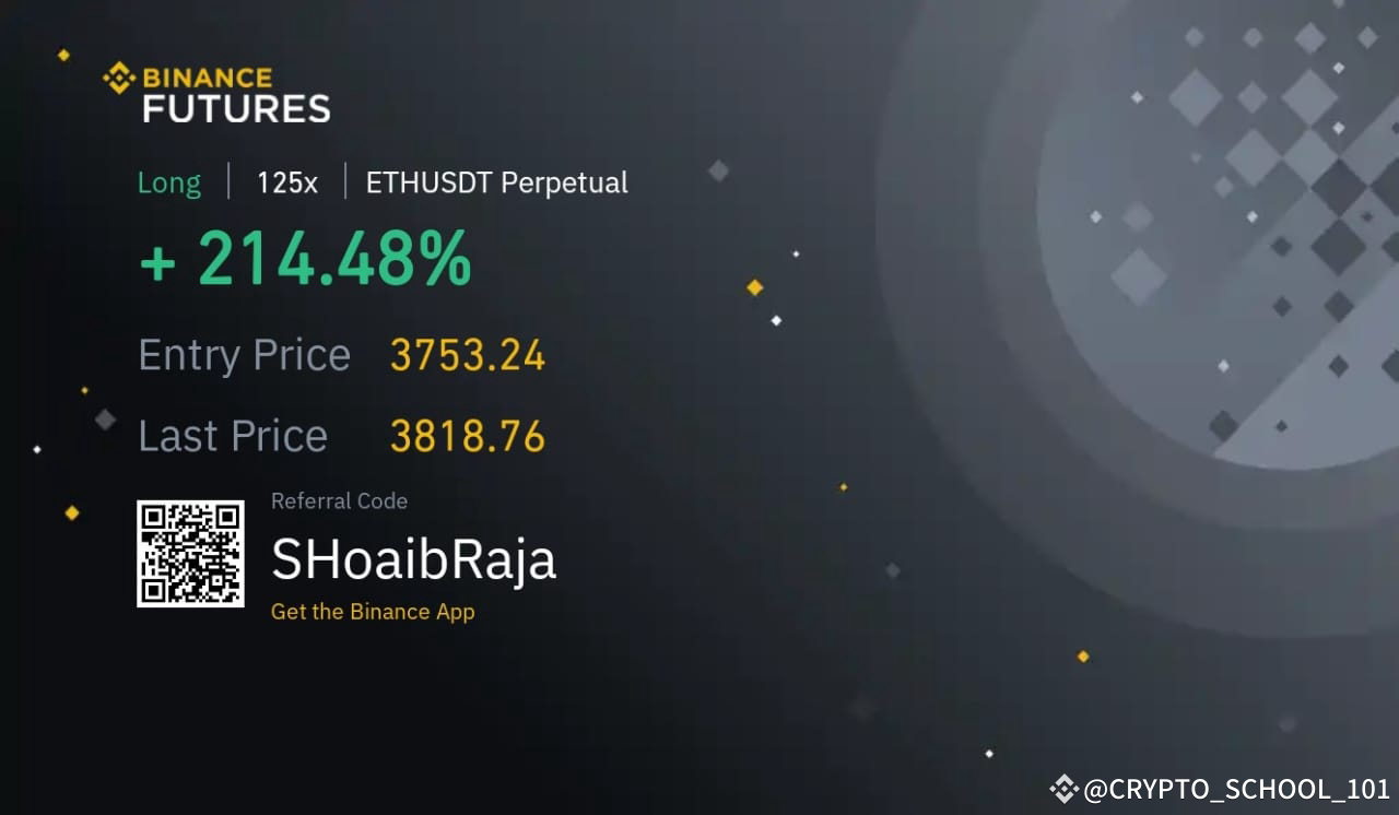 Gave $ETH signal in my free crypto community. If you want to | CRYPTO_SCHOOL_101 on Binance Square