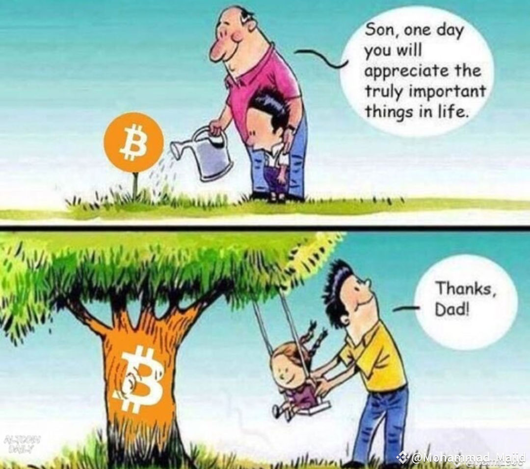 $BTC motivation | Mohammad Majid on Binance Square