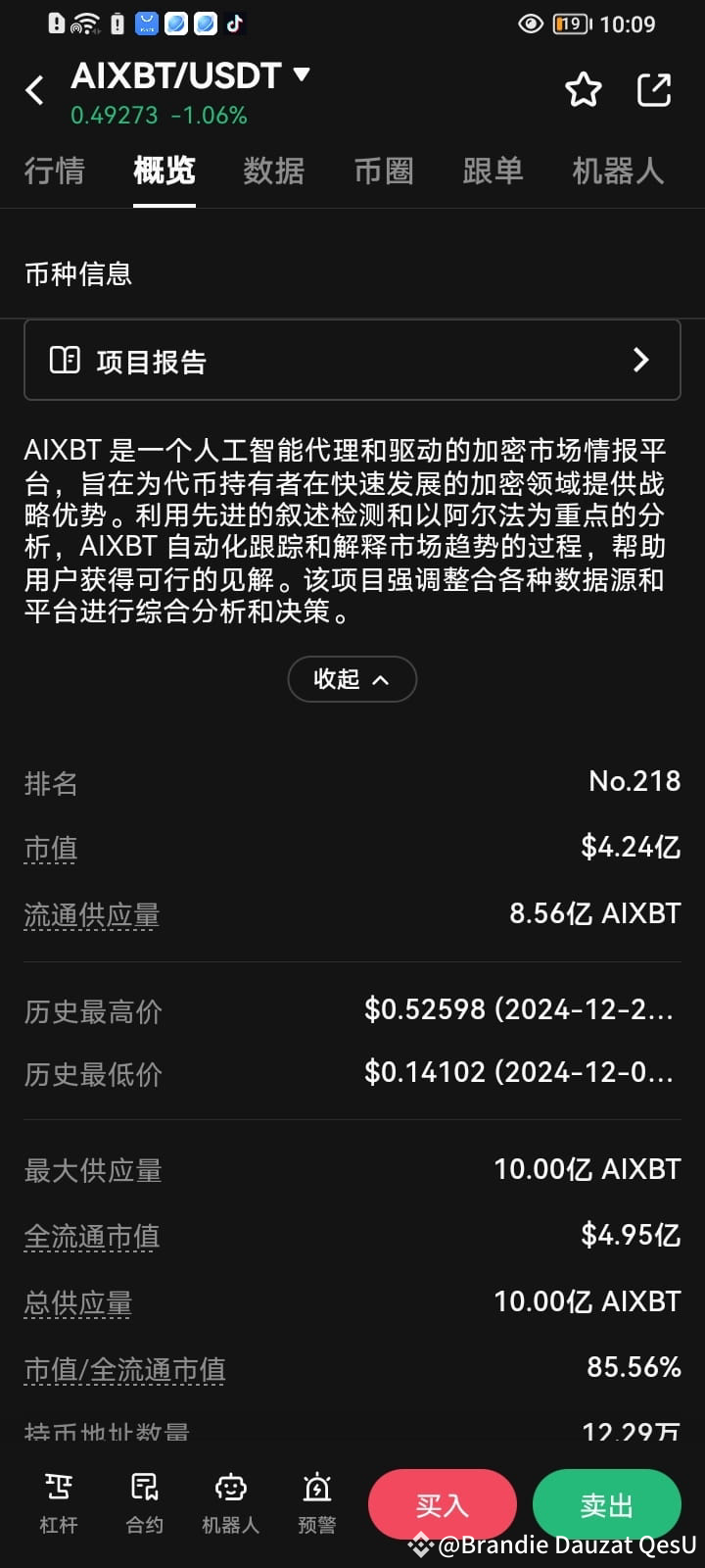 $AIXBT means that half is still not unlocked, a coin that | u一场空一场梦 on ...
