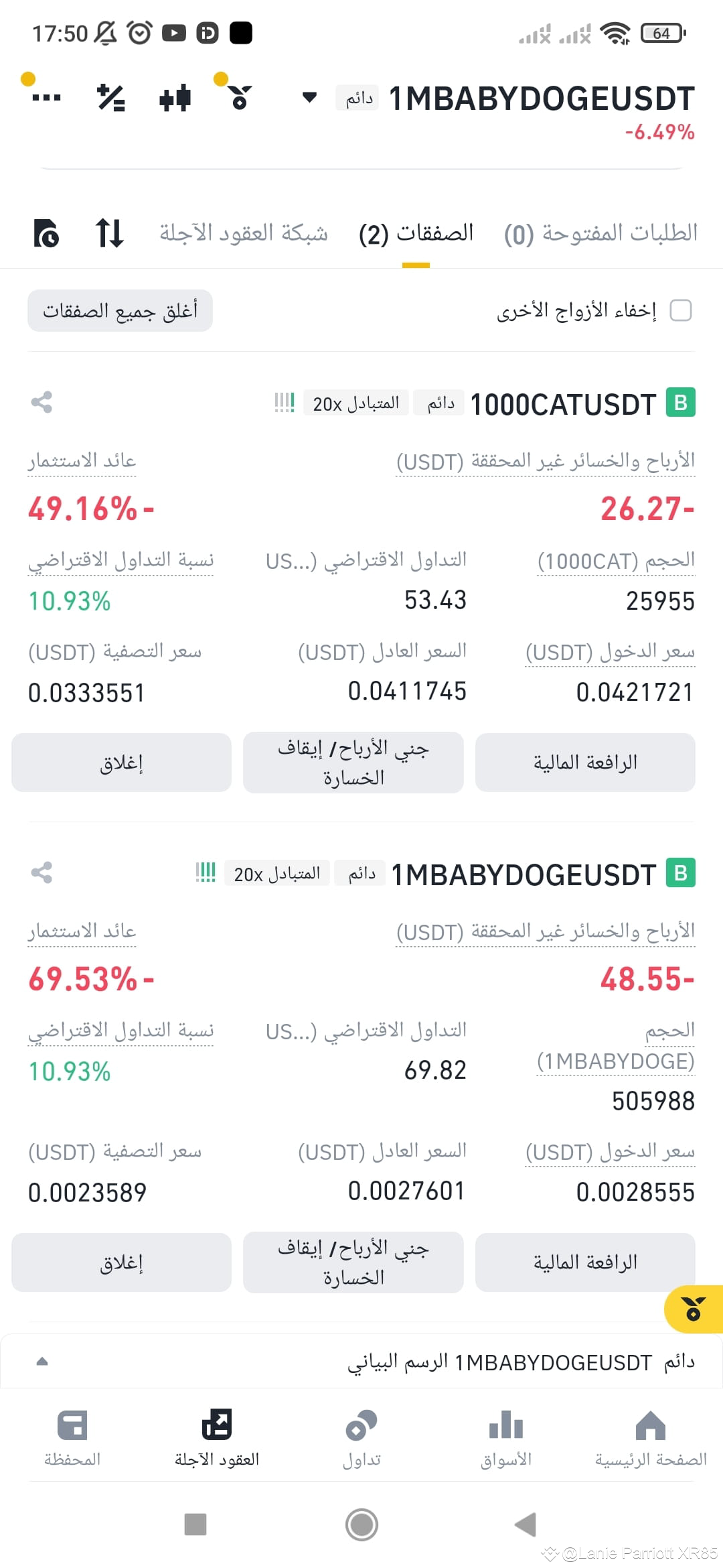 $BTC Will the decline continue or is there hope for the pri | Lanie ...