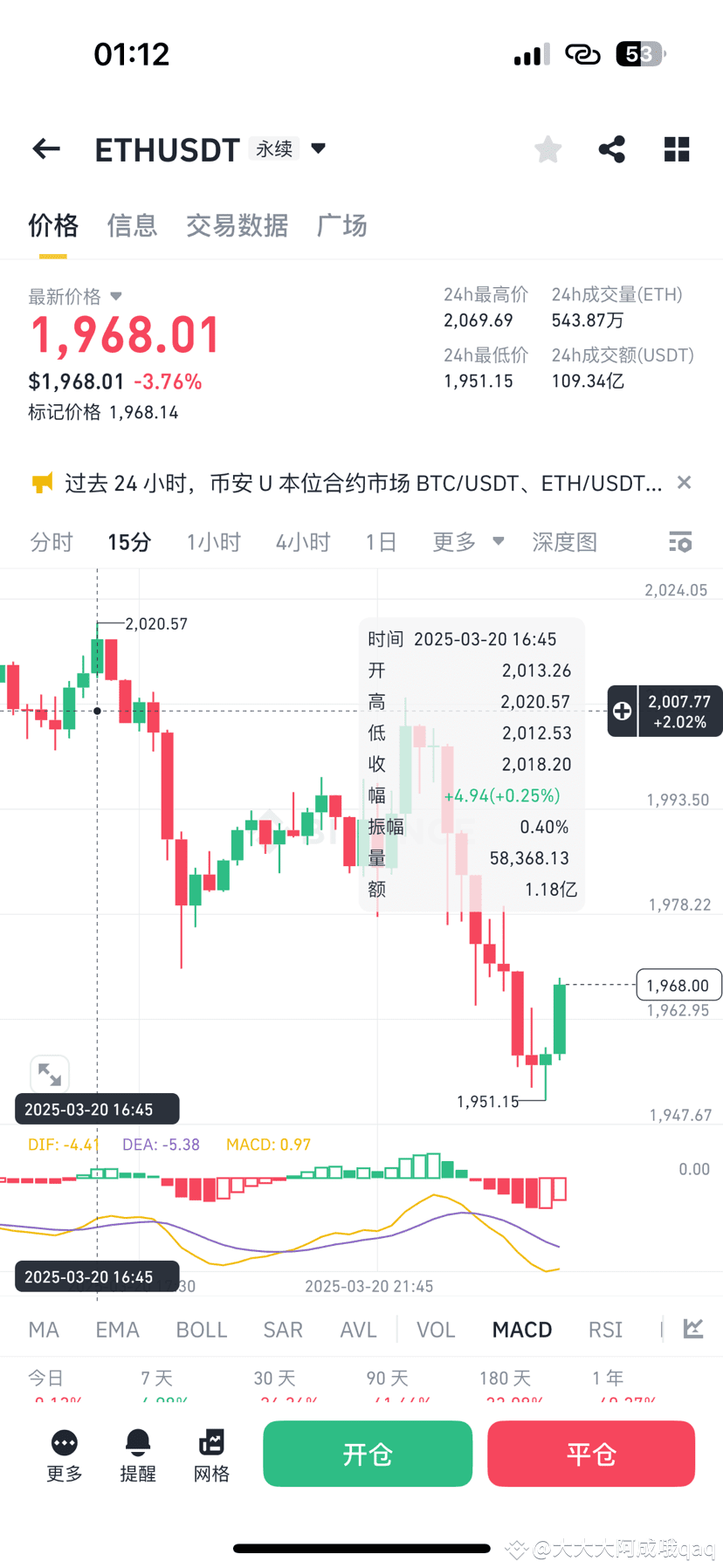 #币安LaunchpoolNIL Continue to short Ethereum, taking nearly | 大大大阿成哦qaq ...