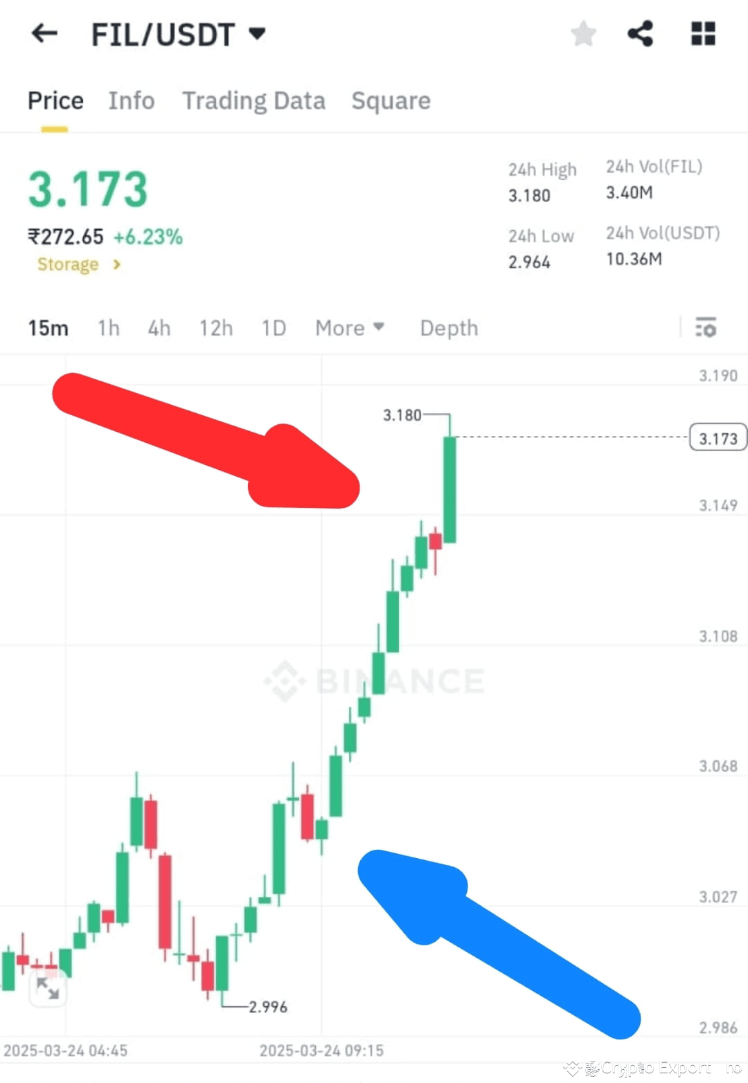 📉 $FIL /USDT Short Trade Alert🚀 📌 Entry Zone: 3.175 – 3. | Crypto Export Pro on Binance Square