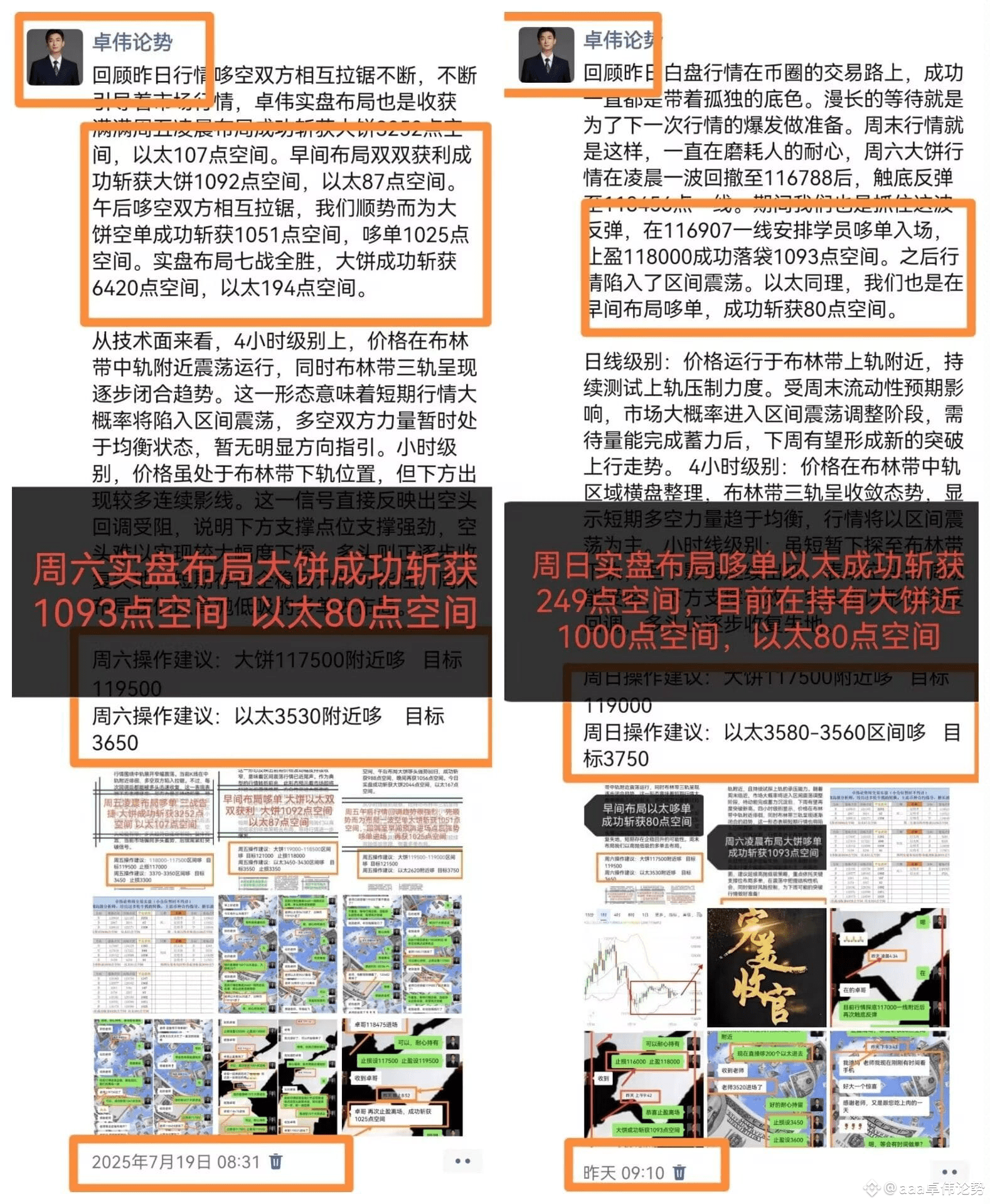 The weekend Bitcoin market fluctuated slightly, and we need | aaa卓伟论势 ...