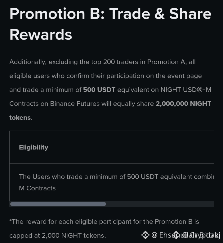 $NIGHT trade over 500$ on night and win reward valued 160$ | Ehsanullah ...