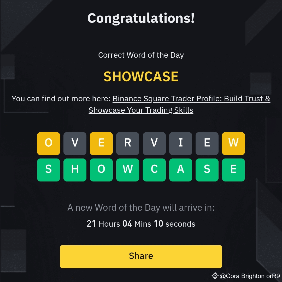 #WOTD 31/03/2025 6 Letter Word : SQUARE 8 Letter Word : OV | Cora ...