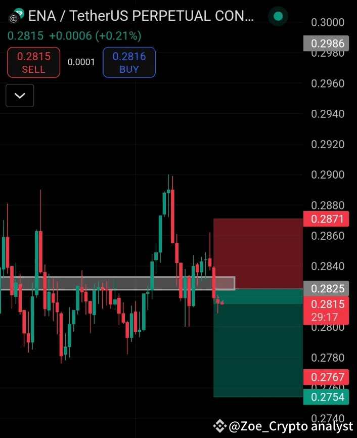 $ENA /USDT short trade signal 🛑 🚦 BEARISH REVERSAL CONF | Zoe_Crypto analyst on Binance Square