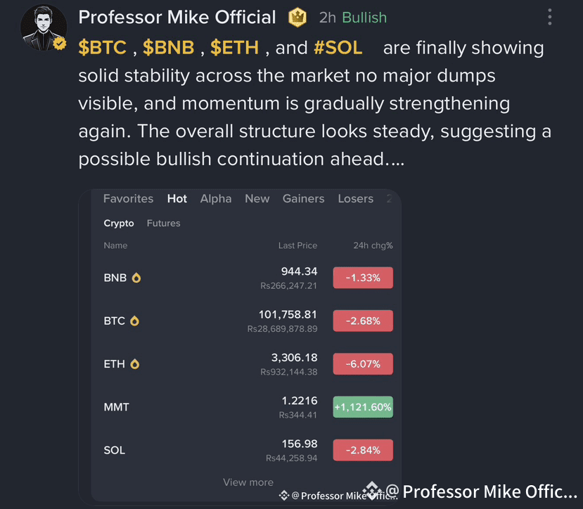 That’s exactly why people call me #professormike because I | Professor ...