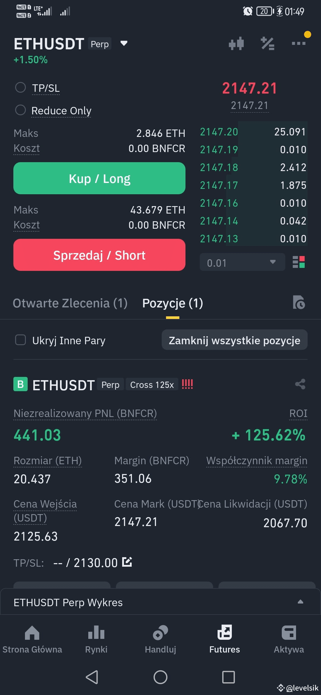 Eth we are flying up #TrumpCryptoSummit $ETH | levelsik on Binance Square
