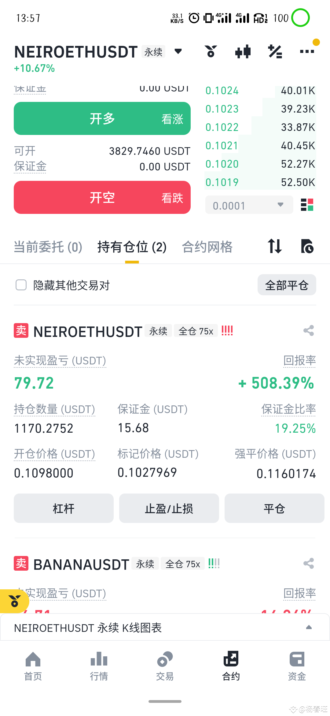 $NEIROETH This coin is too volatile Really impressed | 杨春旺 on Binance ...