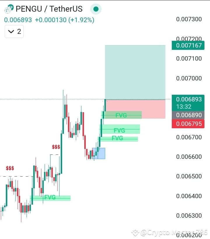 🚀 $PENGU /USDT - Bullish Momentum Building! 🔥 📊 Market O | Crypto Master 786 on Binance Square