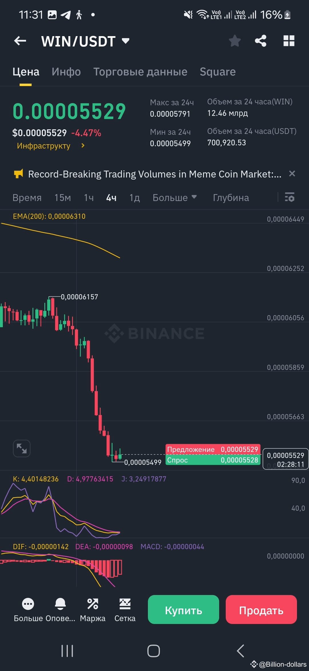 $WIN 🔥 WIN Preparing for Growth! 🚀 The WIN coin is gain | Billion ...