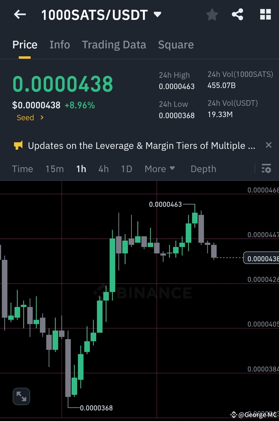 $1000SATS /USDT – Short Trade Alert Activated! 🔻 Bearish R | George MC on Binance Square