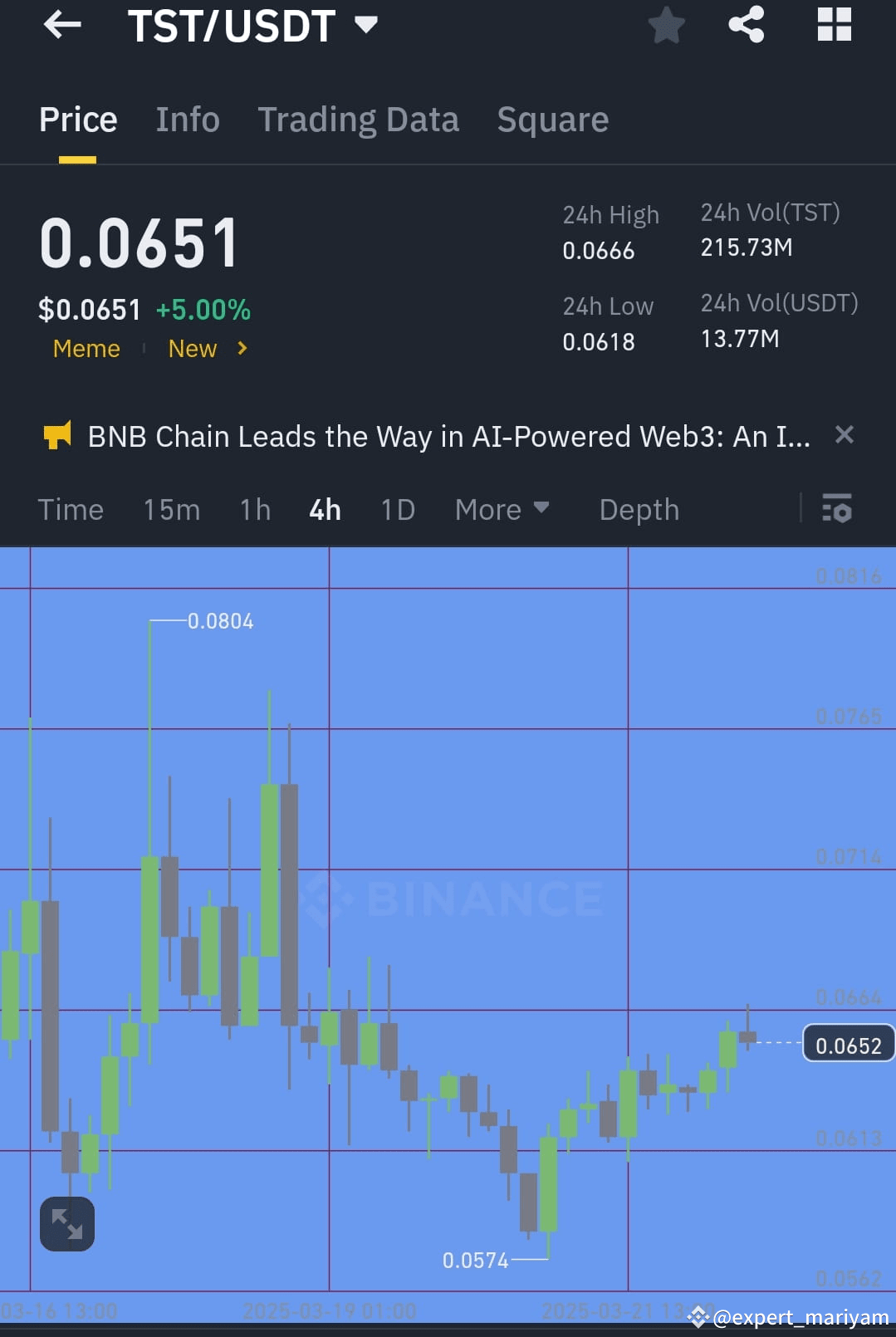 $TST /USDT Bullish Momentum Confirmed TST is showing a stea | expert_mariyam on Binance Square