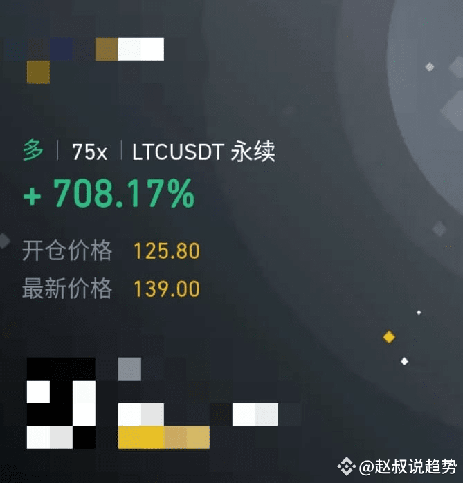 Uncle Zhao's record: LTC gained more than 700 points! Thinki | 铁柱说趋势 on ...