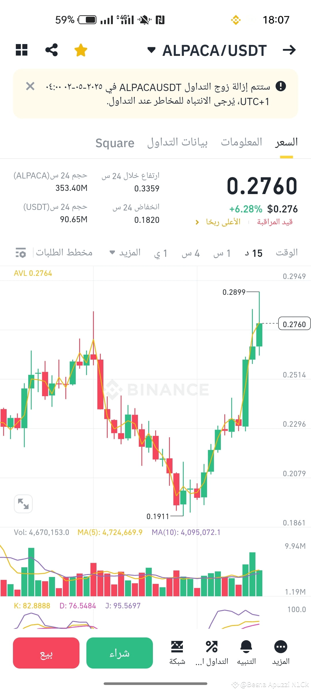 What does it mean to fight for me 0.3$ alpaca | Berna Apuzzi N1Ck on Binance Square