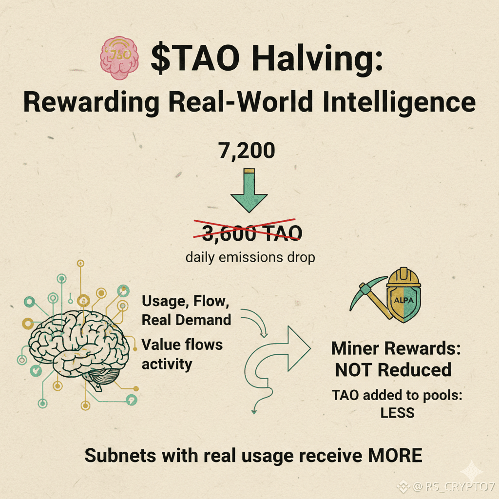 🧠 $TAO Halving: Rewarding Real-World Intelligence The | RS_CRYPTO7 on ...