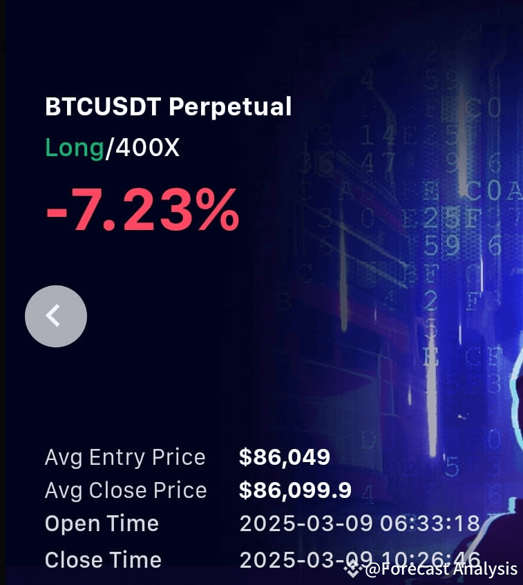 $BTC Flop Trade; Profits and losses are part of life. Even | Forecast ...